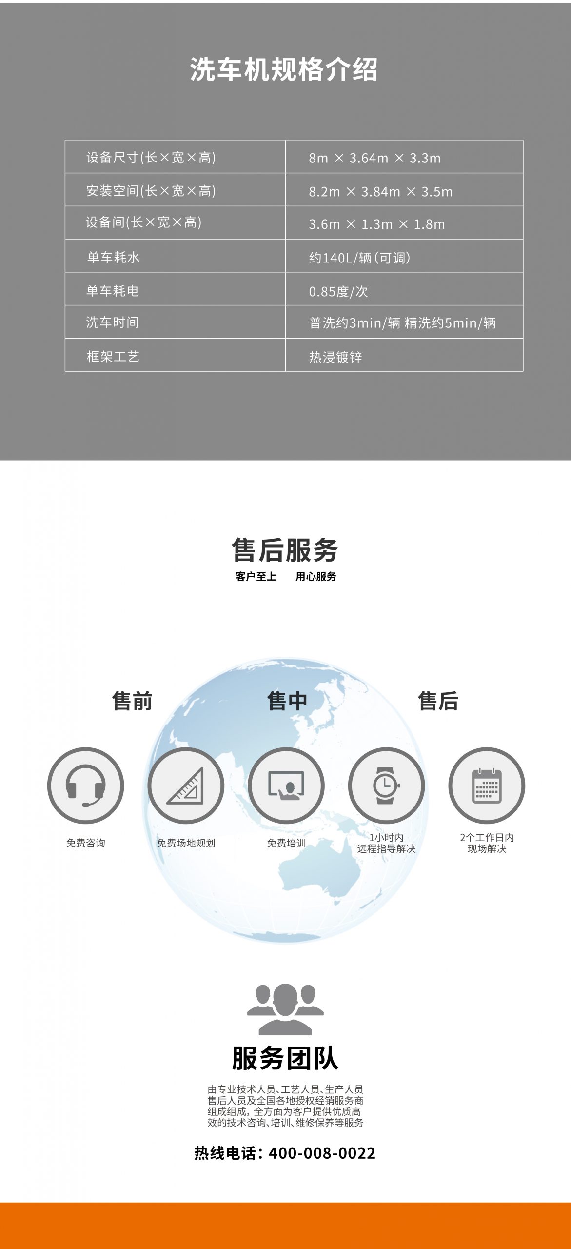 WS300 无接触自动洗车机_无接触自动洗车机_无接触全自动洗车机_隧道式自动洗车机_无人值守电脑洗车机 - 巴兰仕集团